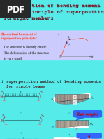 Superposition Method for Moment Diagrams | PDF | Beam (Structure ...