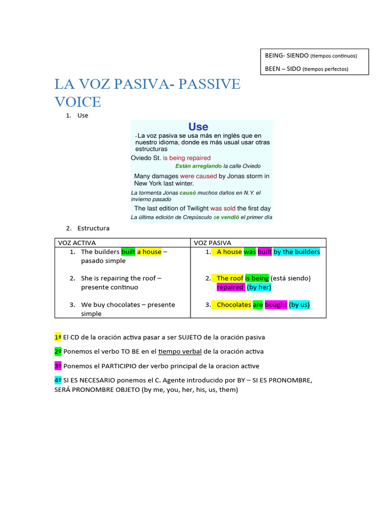 LA VOZ PASIVA - Passive Voice | PDF