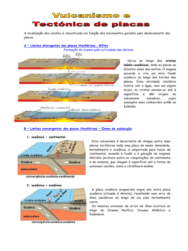 Geologia - Resumo - Vulcanismo e Tectónica de Placas | PDF | Vulcão | Placas tectônicas
