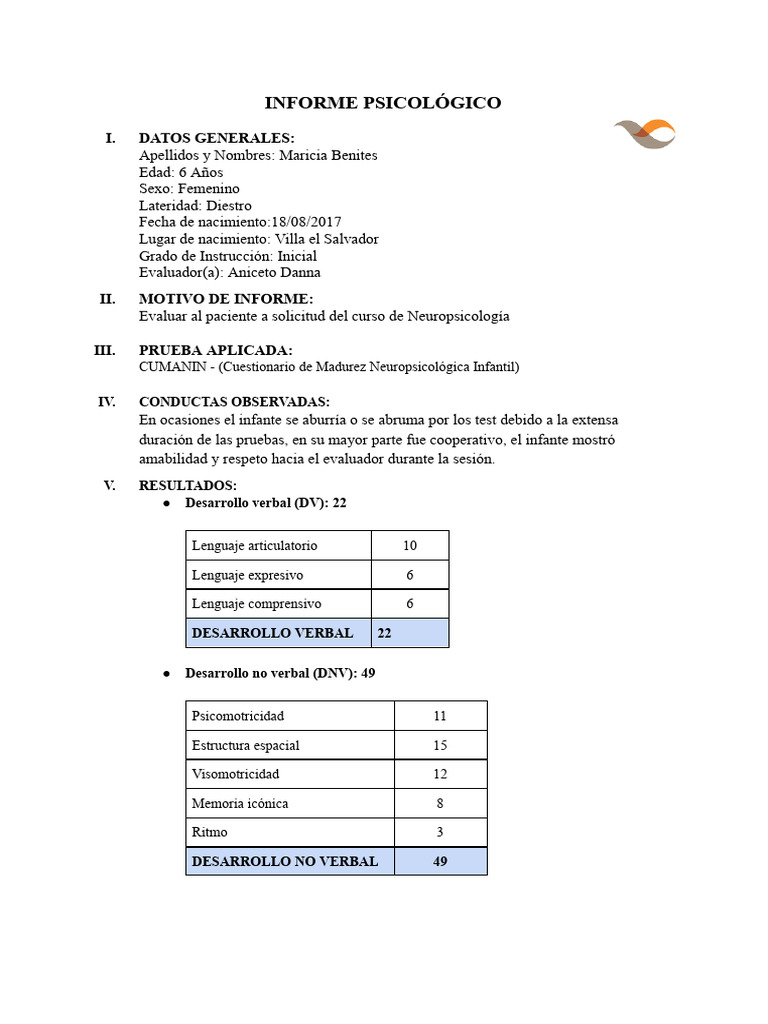 Informe Psicológico | Descargar gratis PDF | Sicología | Ciencias del comportamiento