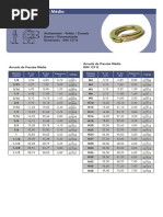 TABELA DE PESO E MEDIDAS CHAPAS E TARUGOS Tecnil | PDF | Dielétrico ...
