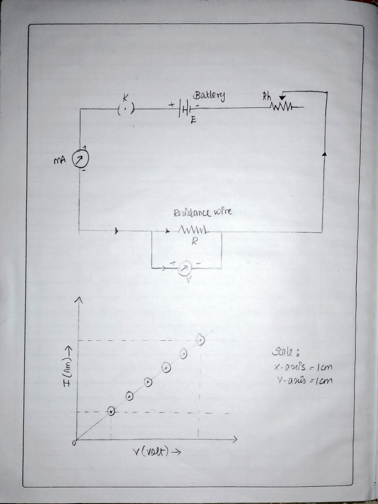 Phy Exp 1 Ohms Law | PDF