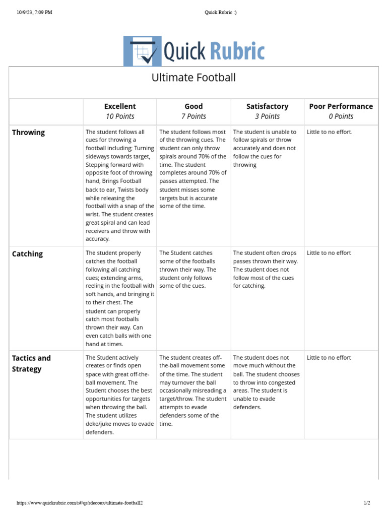 Ultimate Football Rubric | PDF | Sports Rules And Regulations ...