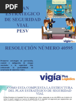 Resolucion 40595 de 2022 | PDF | Planificación estratégica | Seguridad vial