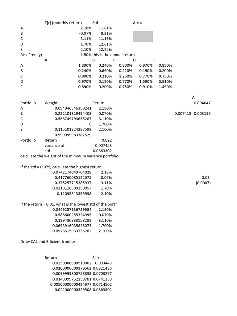 Optimal Portfolio Data Pdf Applied Mathematics Investing