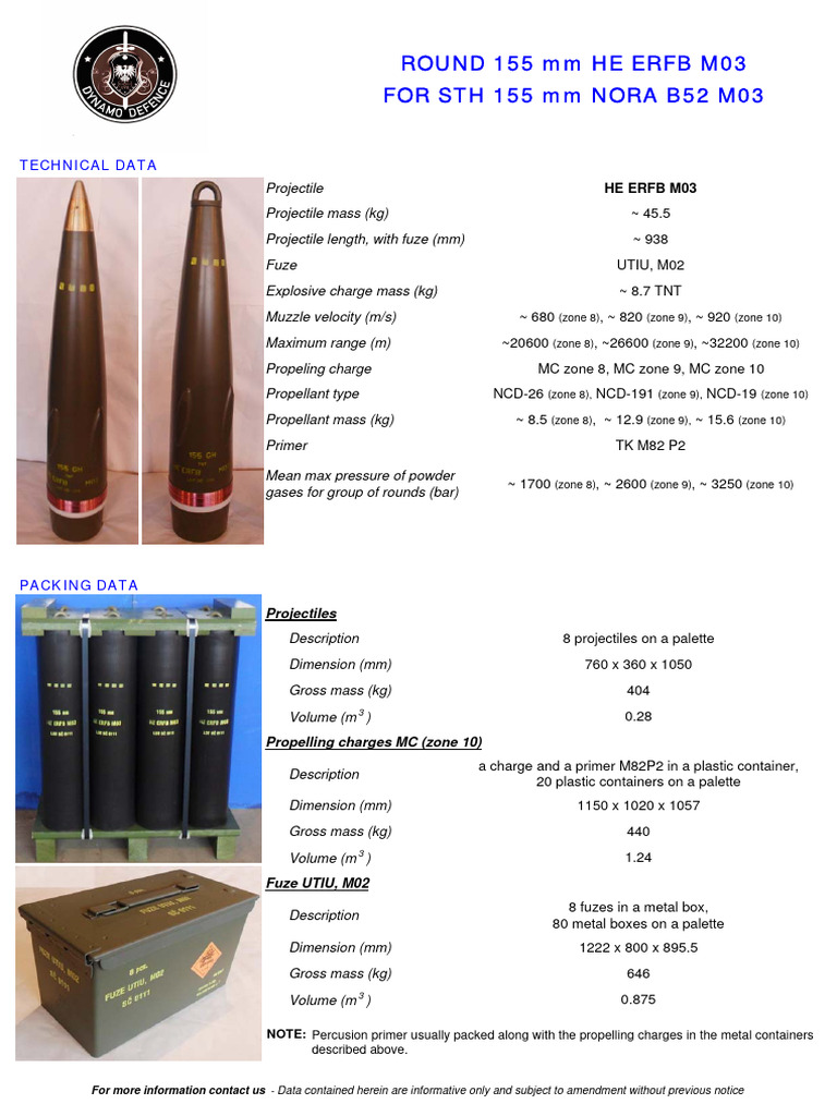 155 MM Obus | PDF | Projectiles | Hazards