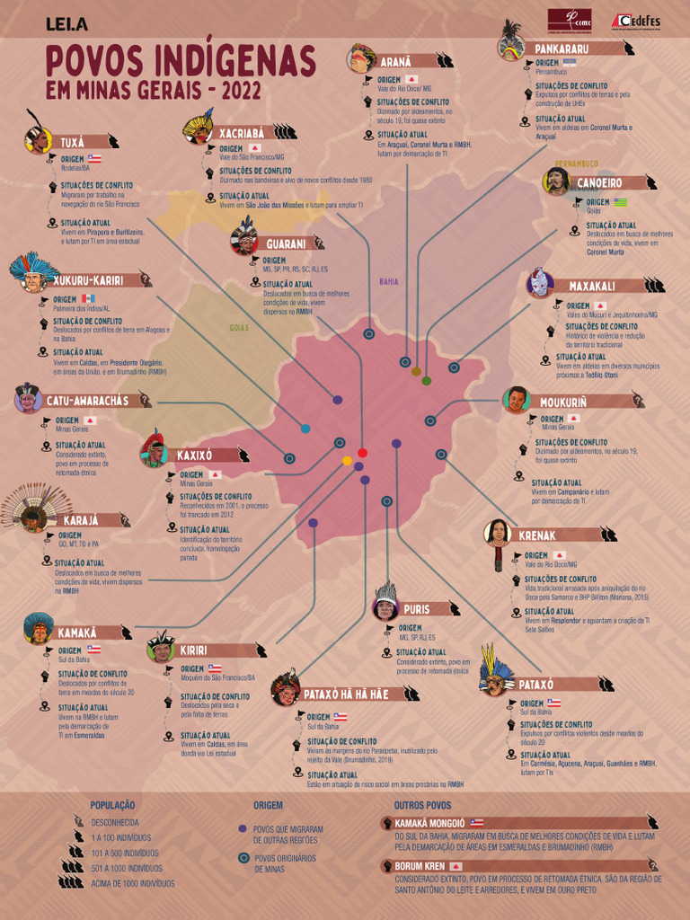 Mapa Indigena Minas Gerais | PDF