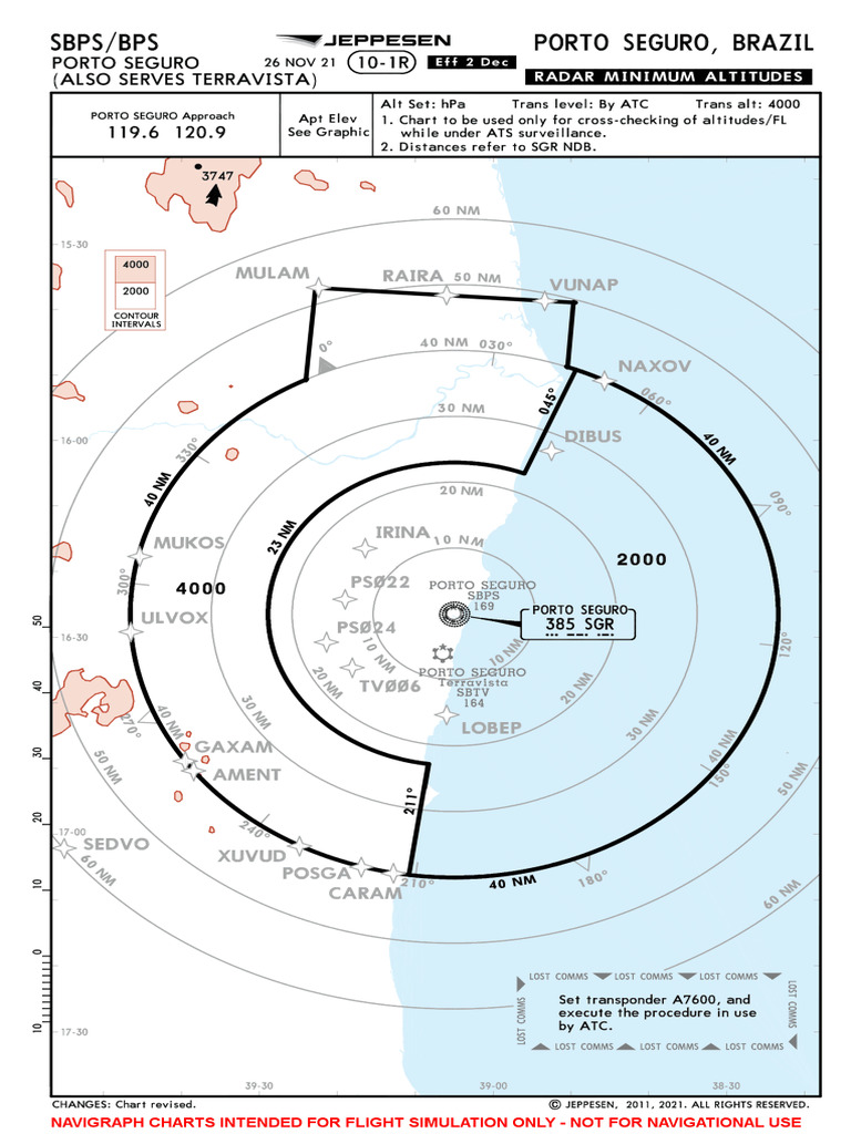 SBPS - CARTA DE VÔO | PDF