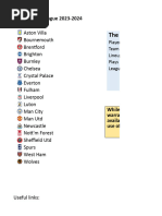 Premier League Last Man Standing Template | PDF | Chelsea F.C. | West ...