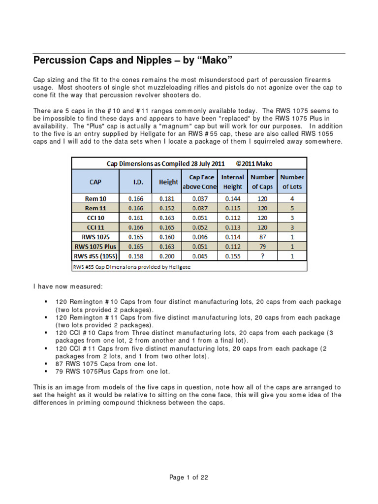 Percussion Cap Sizing and Fit Guide | PDF | Tools | Flight