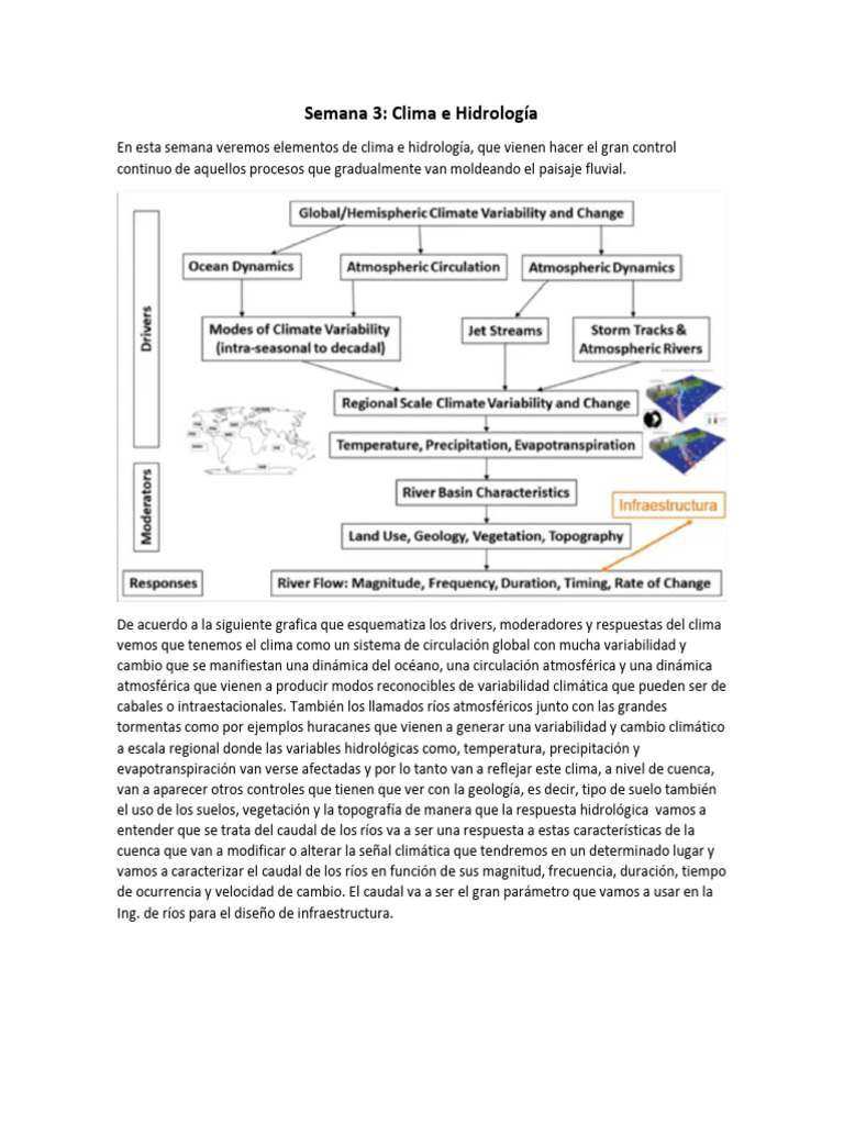 Clase 2 - Clima e Hidrología | PDF | Clima | Río