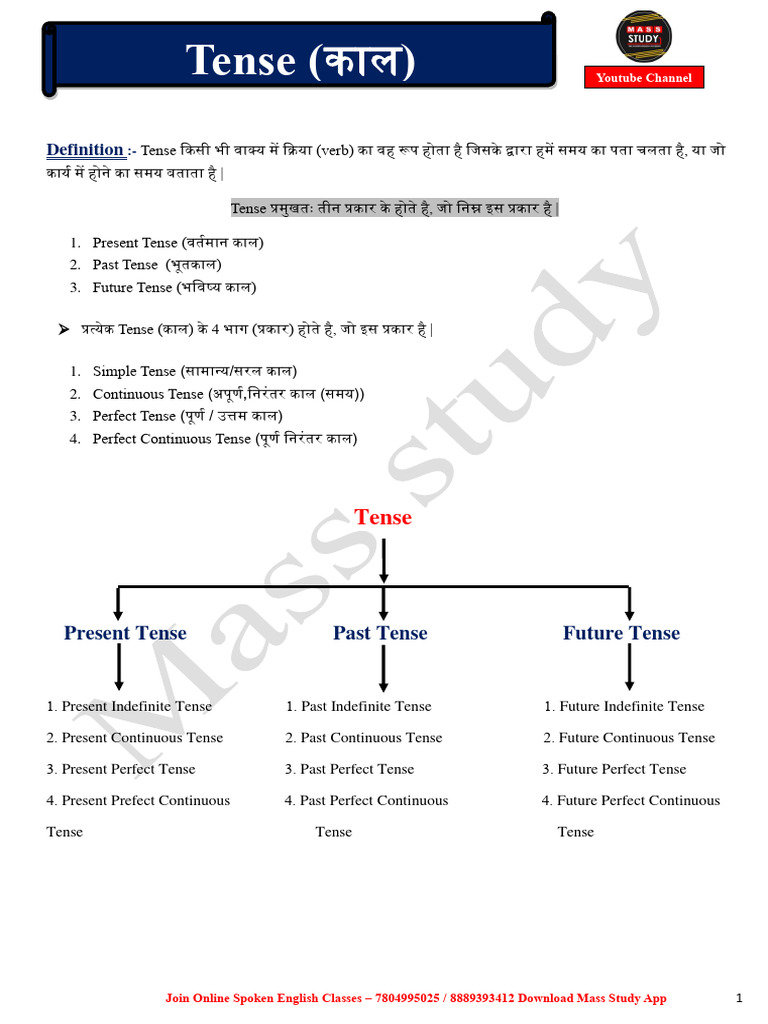 Topic - 18 Use of All Tense | PDF