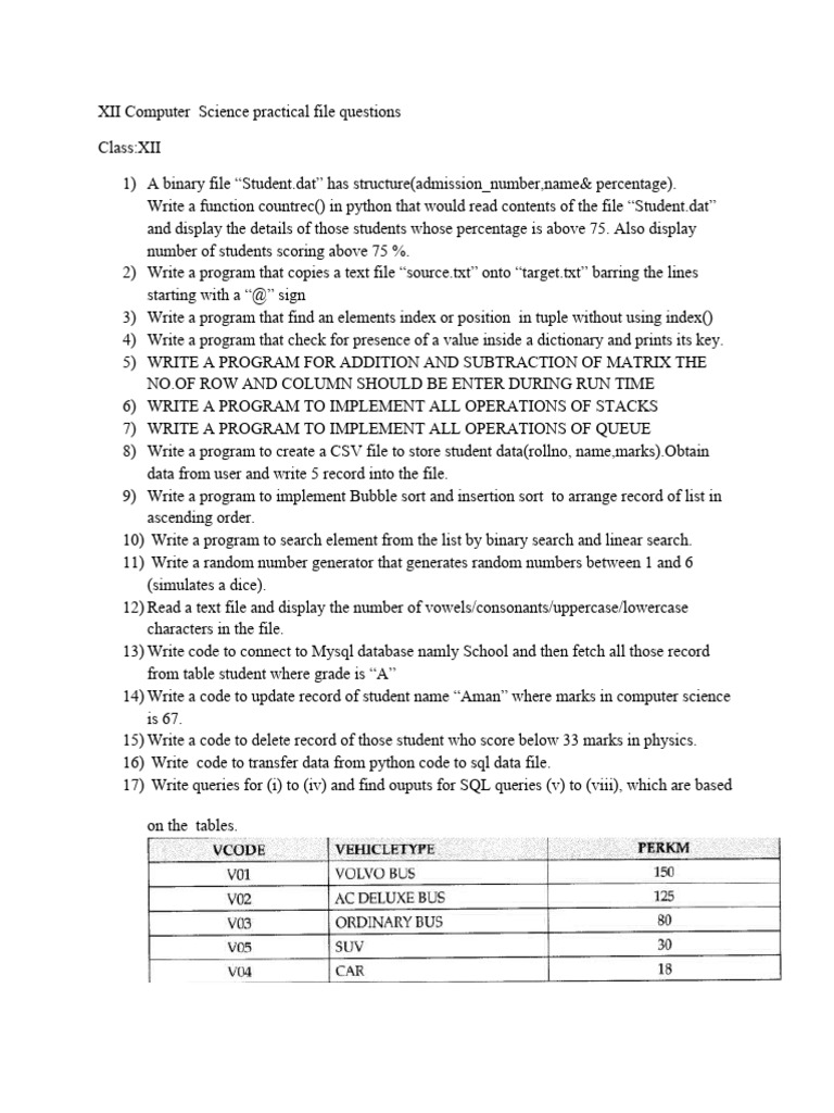 XII CS Pract. QU. 2023 | PDF | Programming | Computer Program