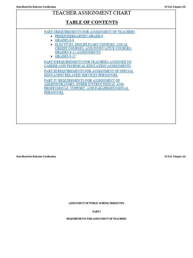 Teacher Assignment Chart | PDF | English As A Second Or Foreign Language | Middle Schools