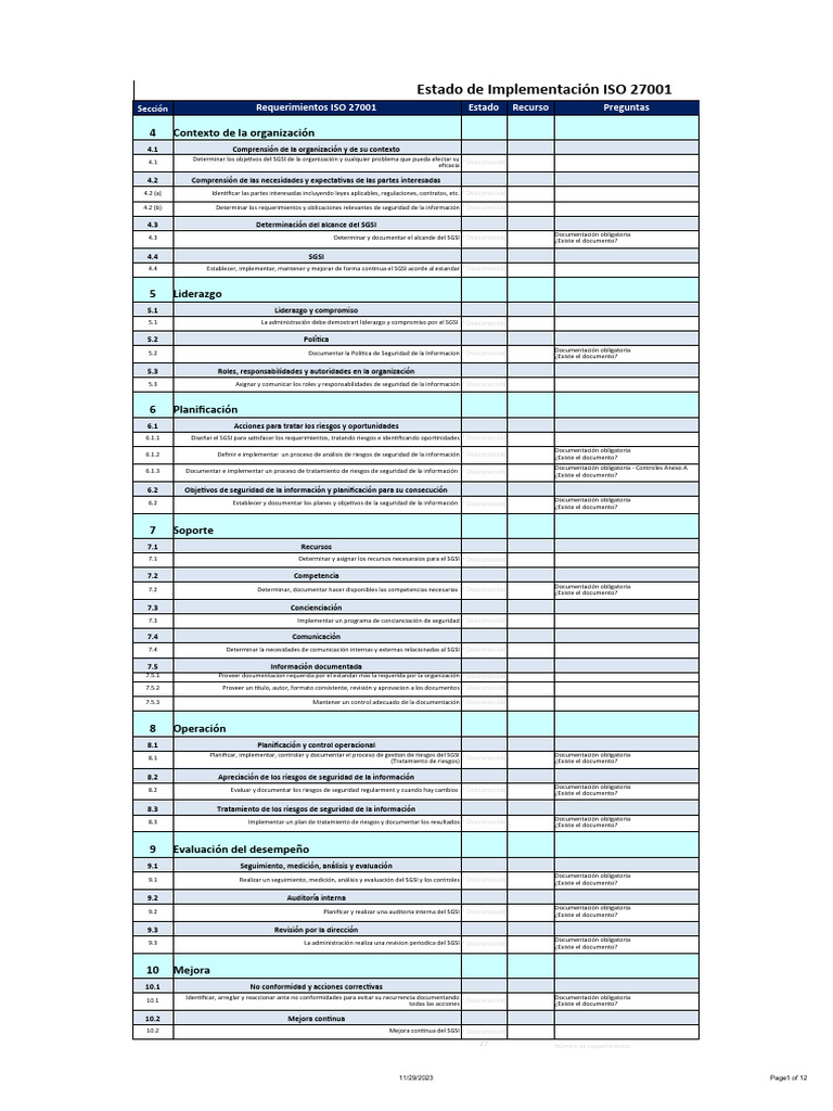 ISO27k ISMS and Controls Status With SoA and Gaps Spanish | PDF ...