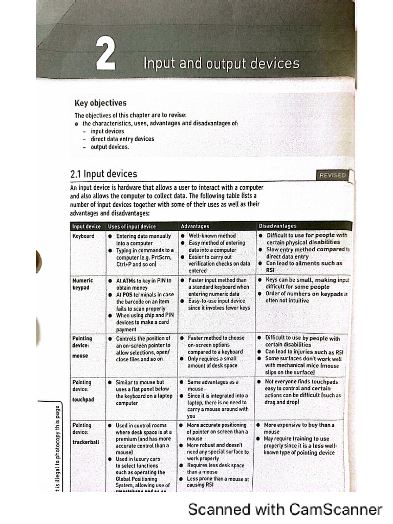 Ict 0417 Lesson2 With Activities Pdf