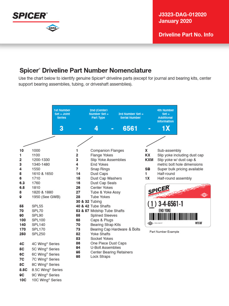 Spicer Driveline Part Number Nomenclature | PDF | Vehicles | Machines