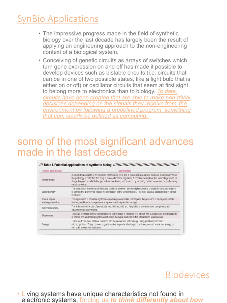SynBio Appl | PDF | Dna | Biology