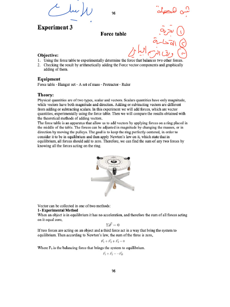 Force Table Leen | PDF