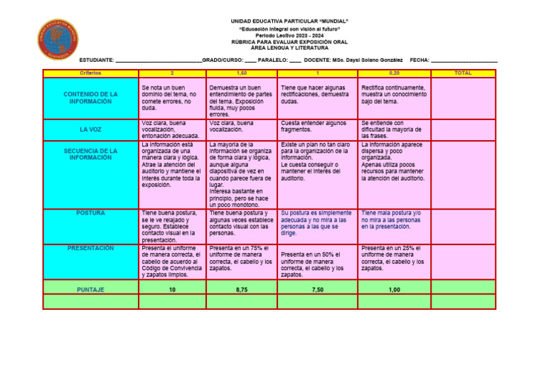 Rúbrica para Evaluar Exposición Oral | PDF