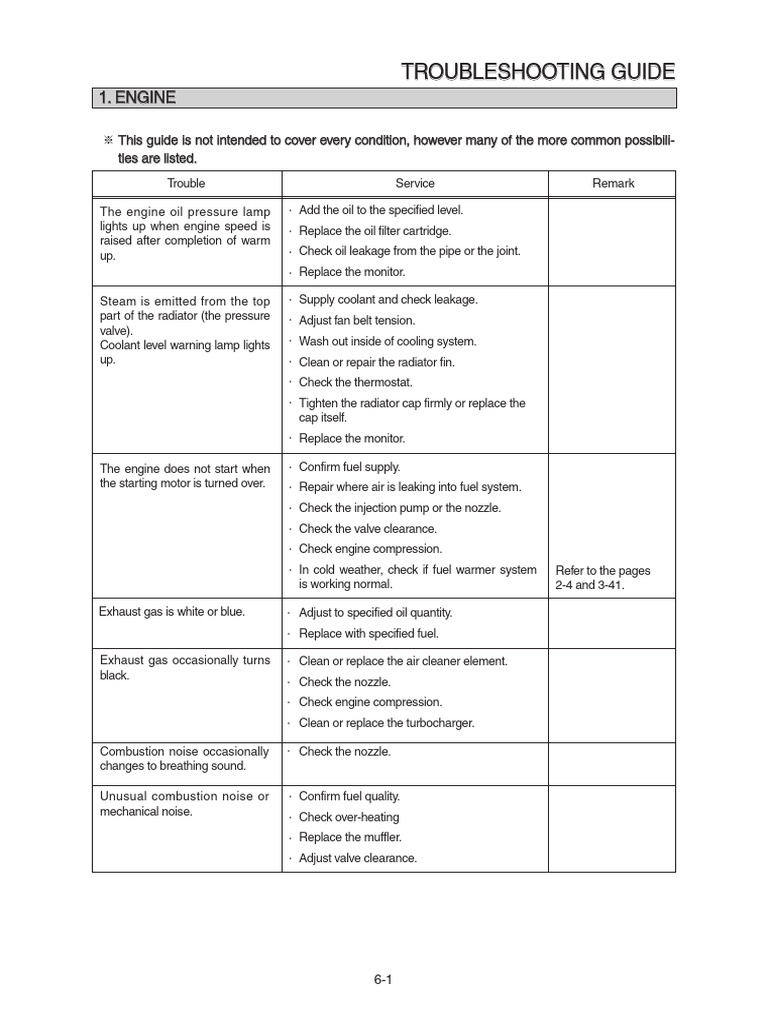 Engine and Electrical Troubleshooting Guide | PDF | Engines ...