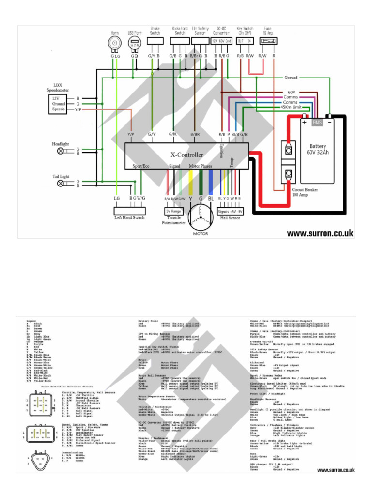 LBX Wiring Diagram | PDF