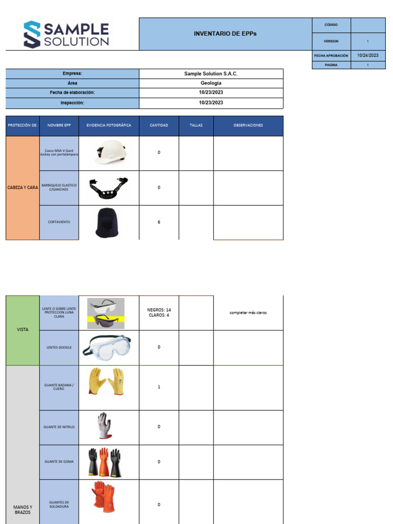 Inventario Epps | PDF