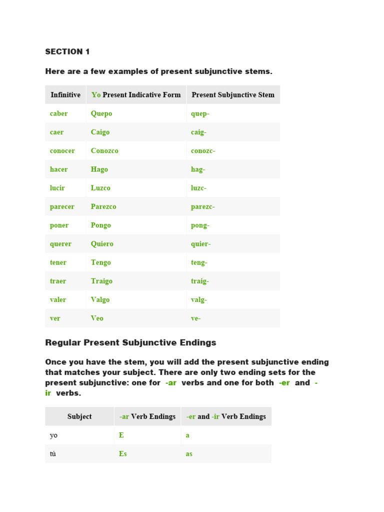 List of Irregular Subjunctive Verbs | PDF | Grammatical Conjugation ...