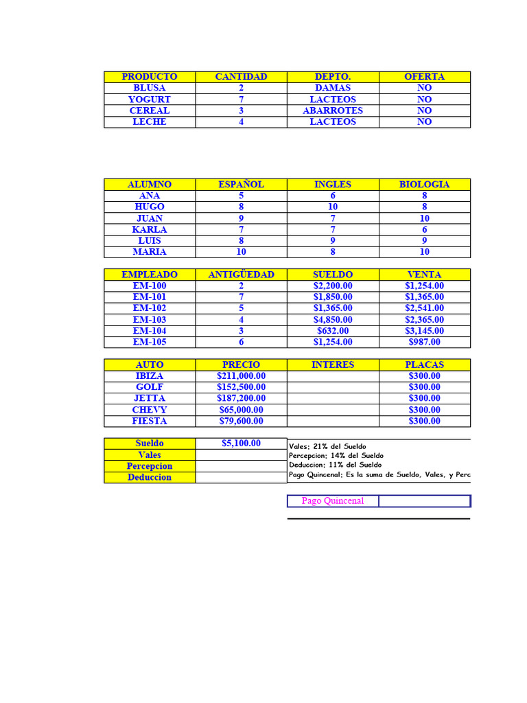 Demo Formulas Relativas Y Absolutas | PDF