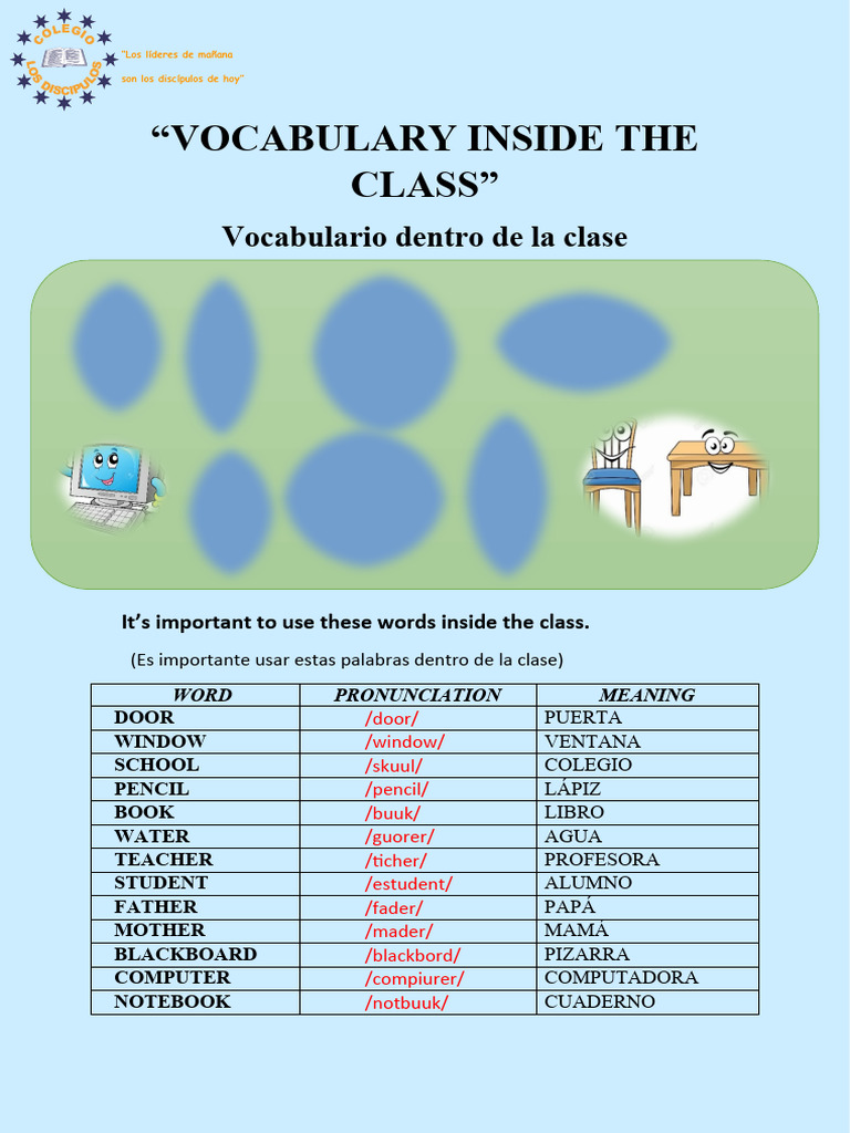 Vocabulary Inside The Class | PDF