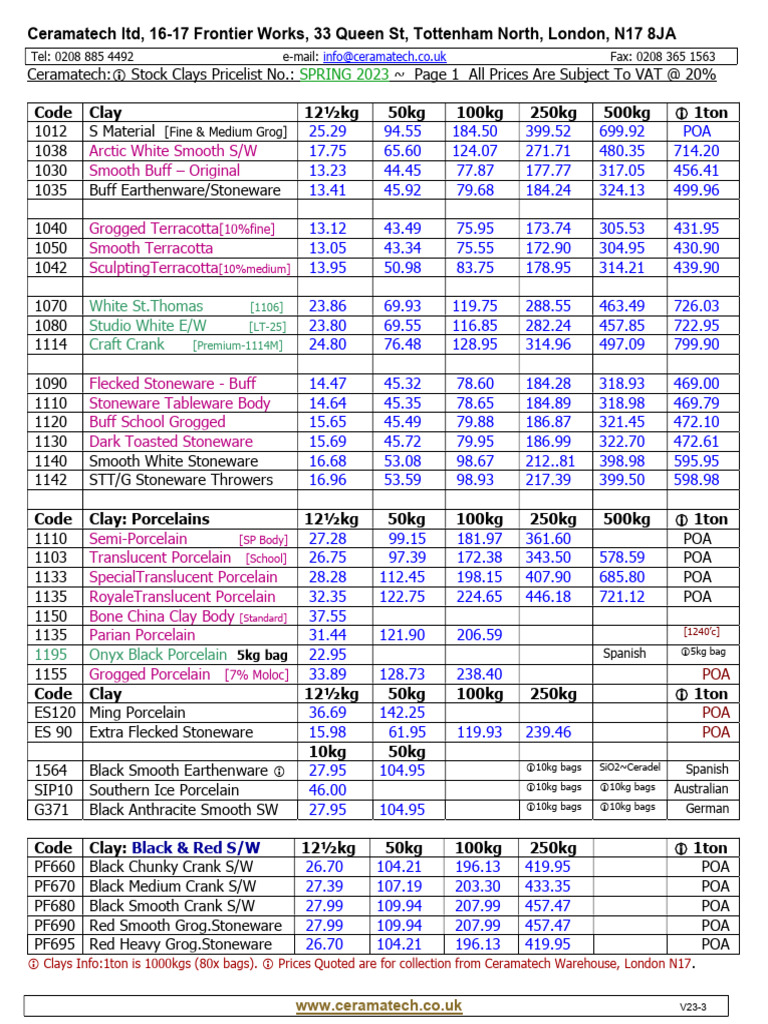 Black Stoneware Clay Pricing 2023 | PDF | Porcelain | Ceramics