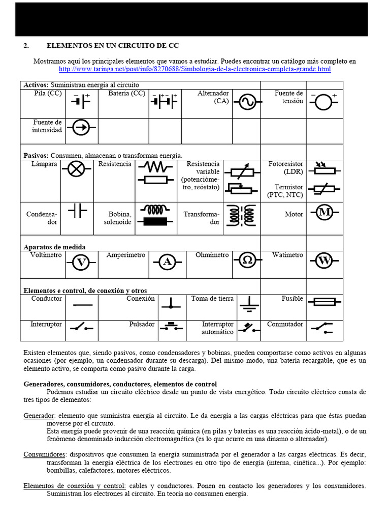 Simbología Clase Electricidad (Circuitos) | PDF | Generador eléctrico | Corriente continua