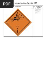 Pictogramas de Peligro Actualizados | PDF