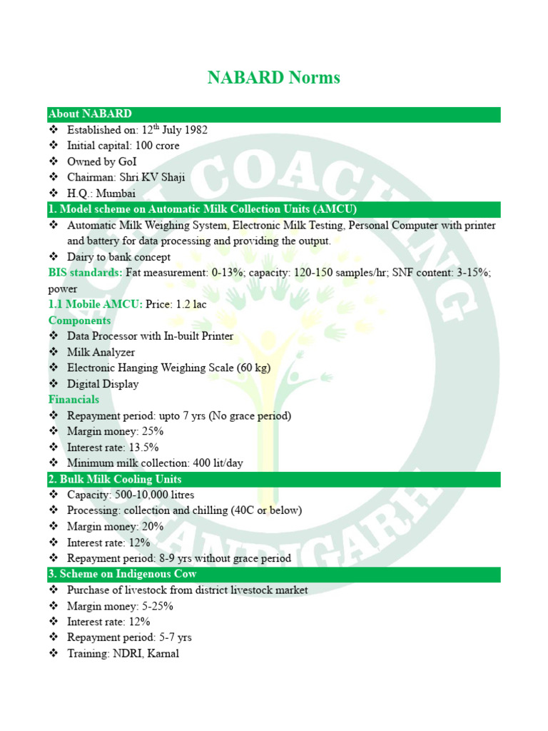 Nabard Norms | PDF | Honey Bee | Agriculture