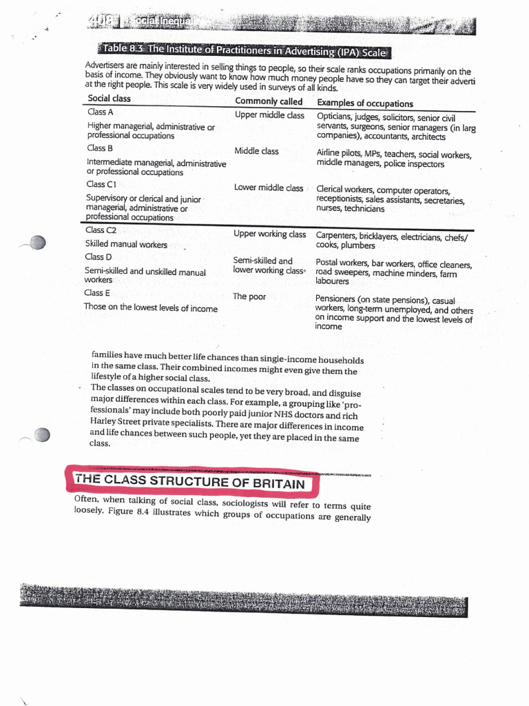 UK Class Structure in Society | PDF