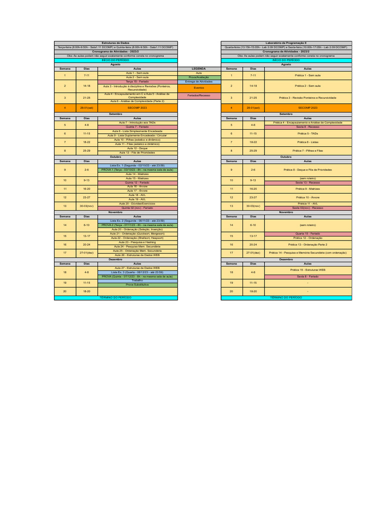 Cronogramas Estruturas e Lab2 2023 - 2 | PDF | Engenharia de Software | Dados