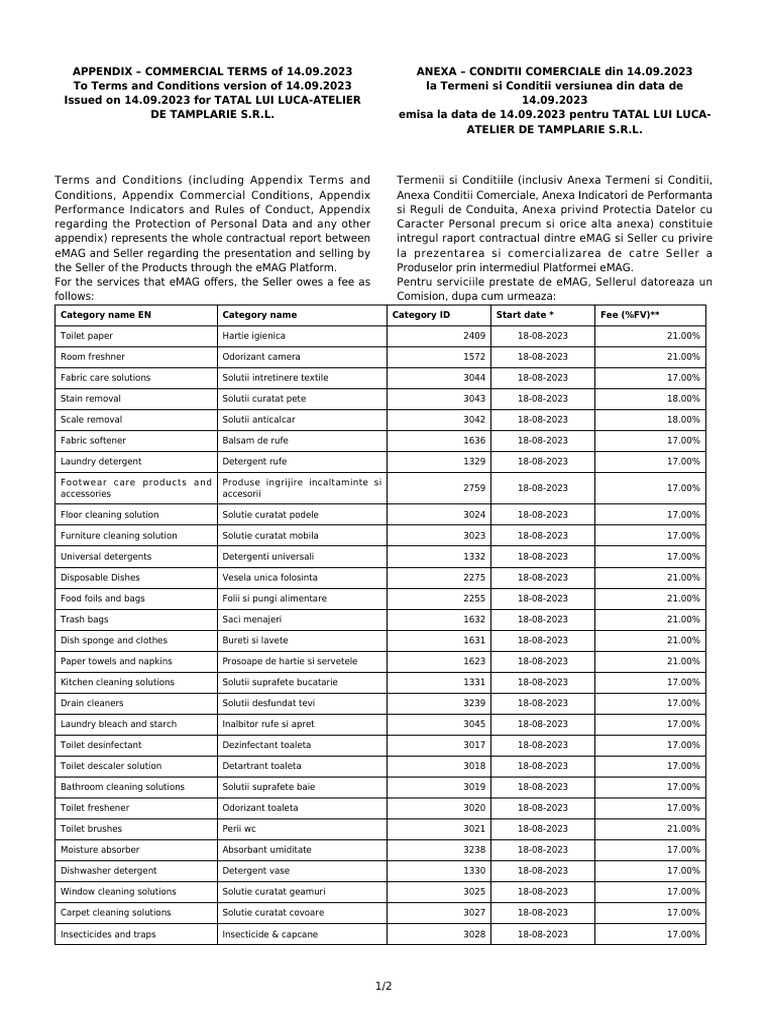 Tatal Lui Luca - Atelier de Tamplarie Anexa 3 - Comisioane 3 2023-09-14 | PDF | Cleaning | Hygiene