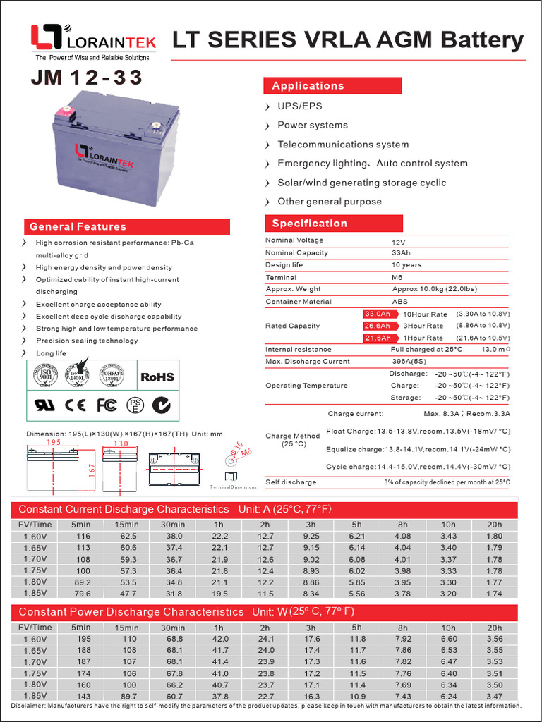 LM12 33 | PDF | Electromagnetism | Physical Quantities