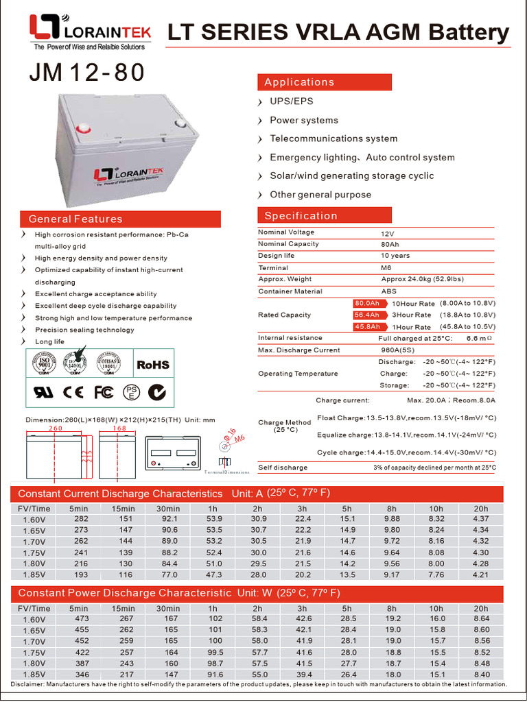 LM12 80 | PDF | Electromagnetism | Physical Quantities