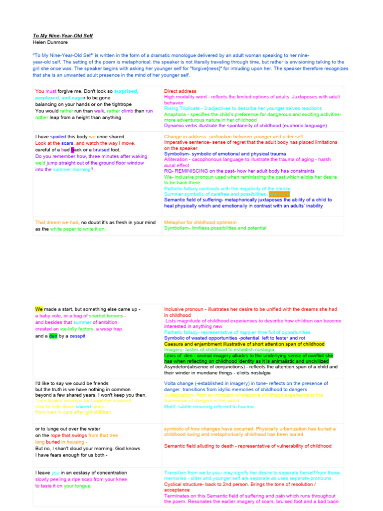 Vincent Lu - Copy of To My Nine-Year-Old Self' Annotations | PDF ...