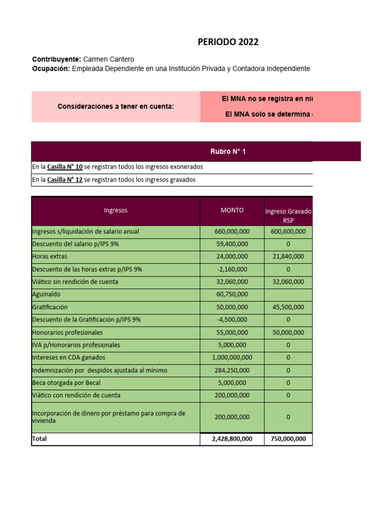 Ejercicio Irp RSP | PDF | Impuesto al valor agregado | Impuestos
