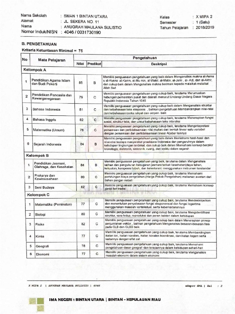 RAPOT - Compressed | PDF