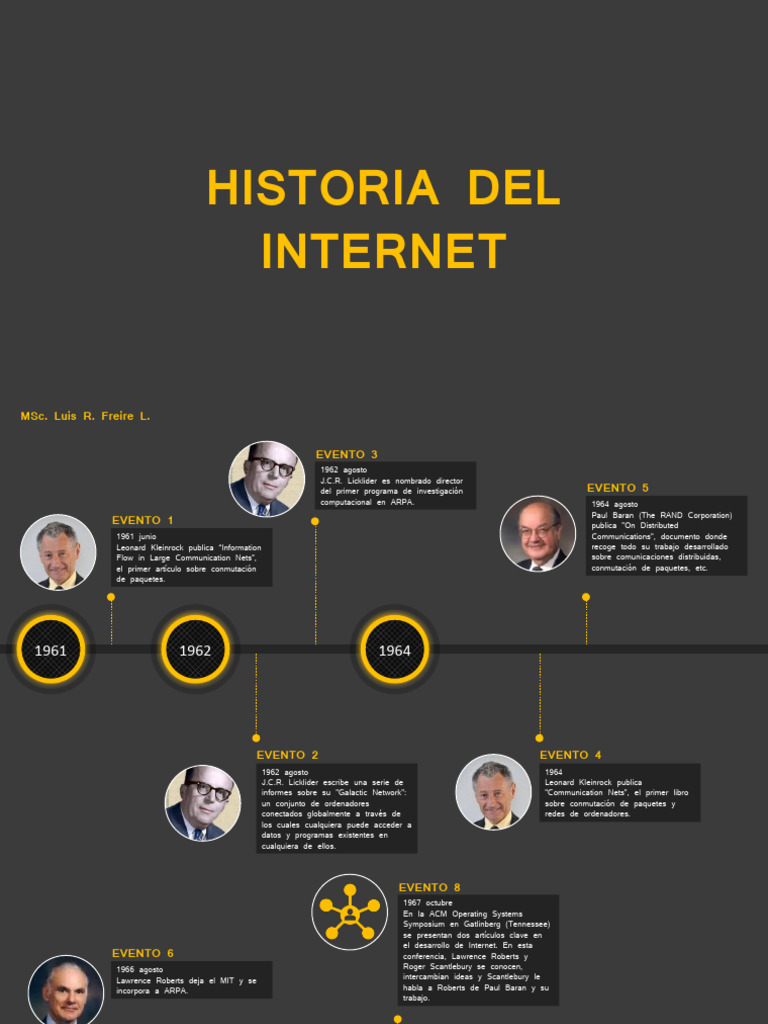3.1 Time Line - Historia Del Internet | PDF | Conjunto de protocolos de ...