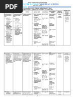 Peac Certification Peac Official Website | PDF | Certification | Schools