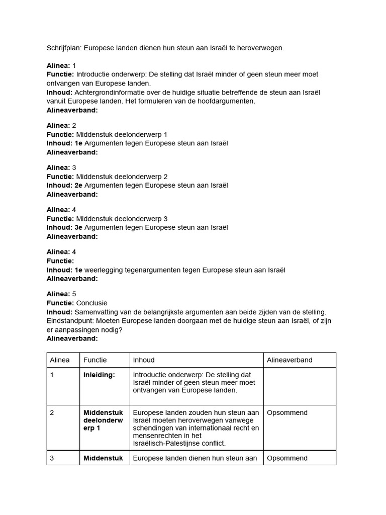 Schrijfplan - Europese Landen Dienen Hun Steun Aan Israël Te ...