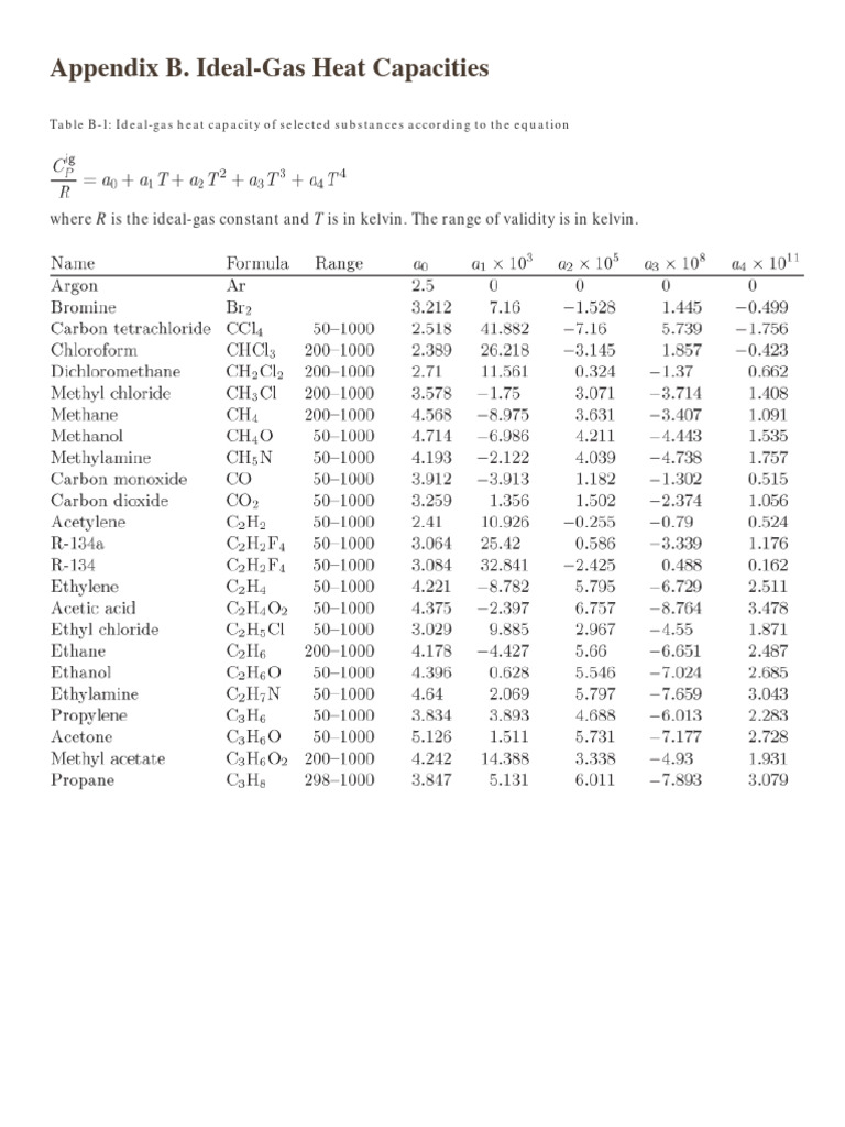 Matsoukas - Heat Capacities | PDF