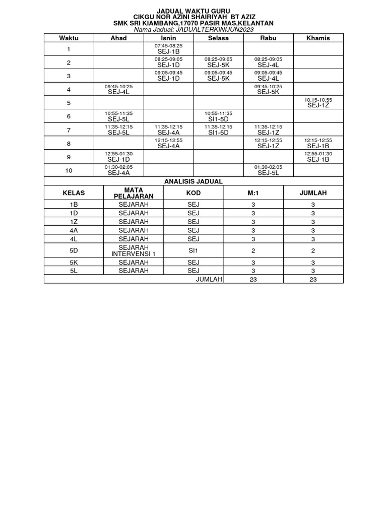 Jadual Guru | PDF