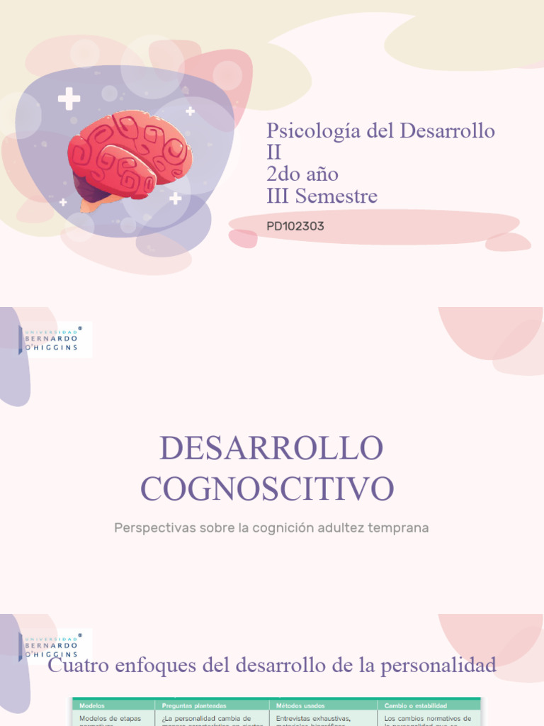 Psicología Del Desarrollo 2 PPT1.2 | Descargar gratis PDF | Adultos | Amor