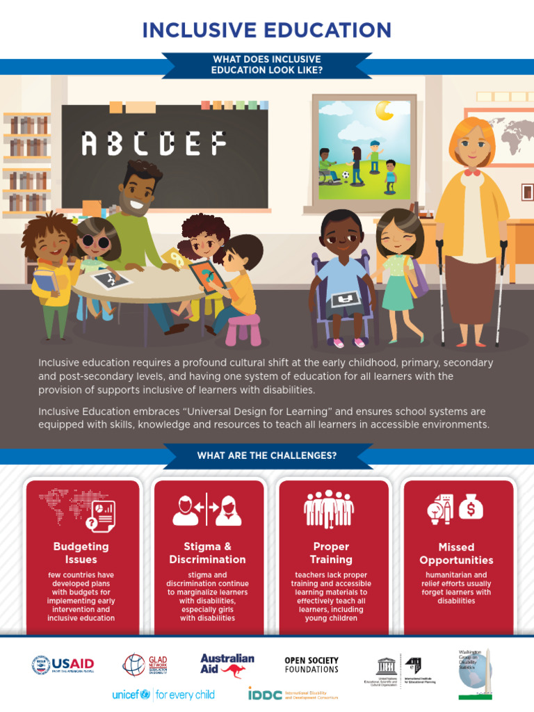 GLAD Inclusive Education Infographic - JUL1 Version | PDF | Inclusion ...