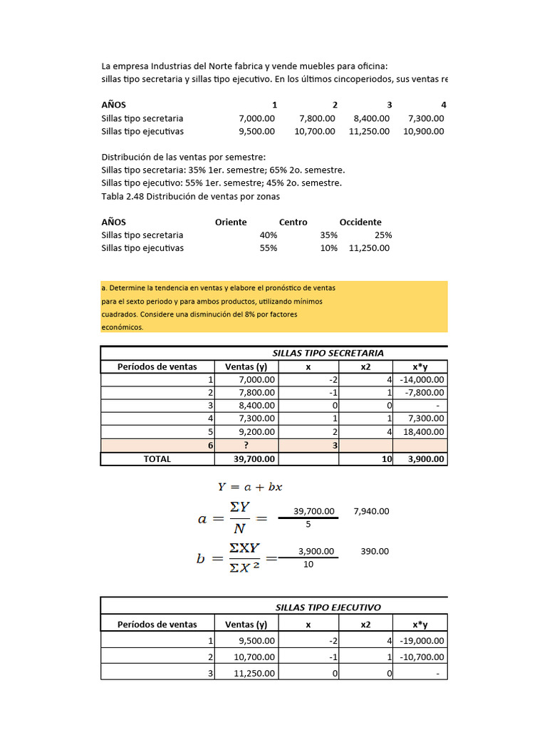Ejercicios en Clase-Presupuesto | Descargar gratis PDF | Presupuesto ... Ejercicios en Clase-Presupuesto | Descargar gratis PDF | Presupuesto ...